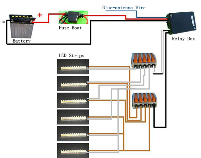 Wiring Diagram For Led Strip Lights Wiring Digital And Schematic